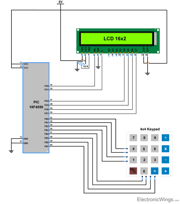 How to interface a keypad with a PIC microcontroller? - GigaElectronica