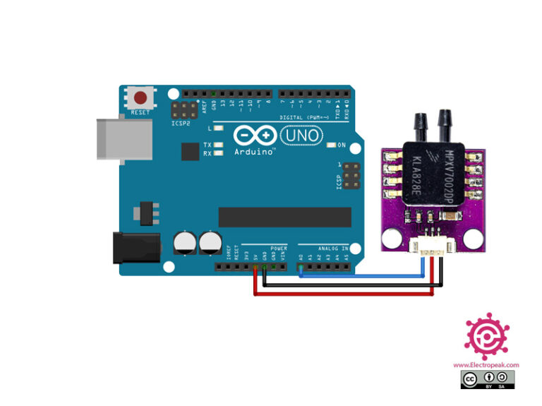 How to interface an airspeed sensor with Arduino? - GigaElectronica