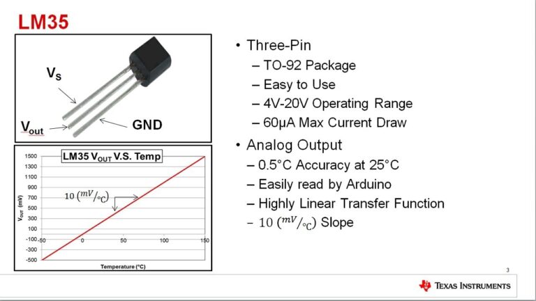 How to read an LM35 temperature sensor? – FAQ About Electronics