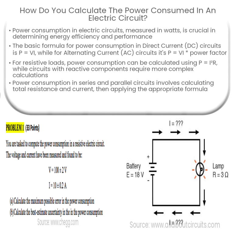 Best way to calculate power consumption in circuits? - GigaElectronica
