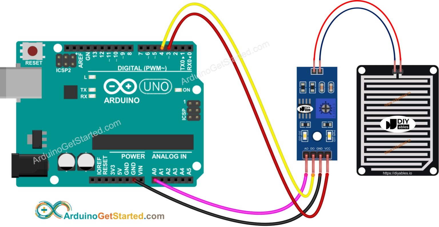 How to detect rain with an Arduino rain sensor? - GigaElectronica