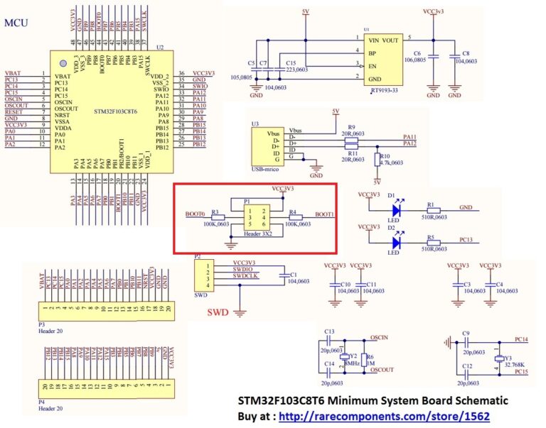 How to program an STM32 without a bootloader? – FAQ About Electronics